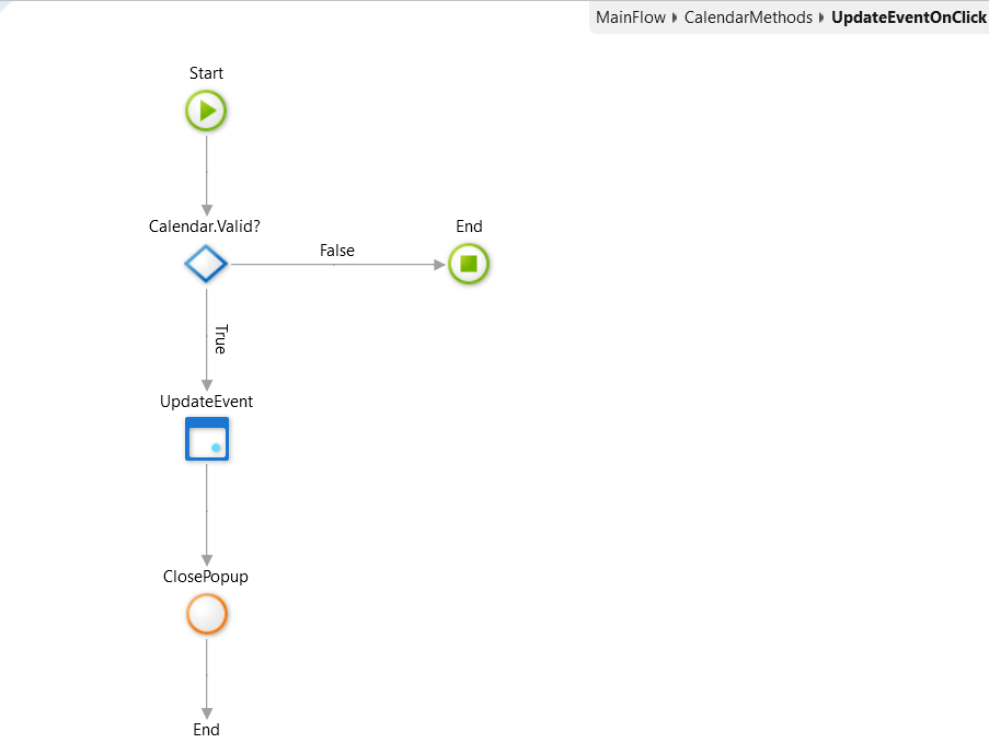 Full calendar update